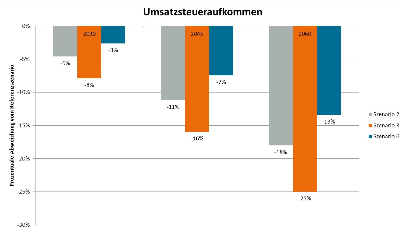 Pressemitteilung vom 3.11.2016 - Fraunhofer IZB